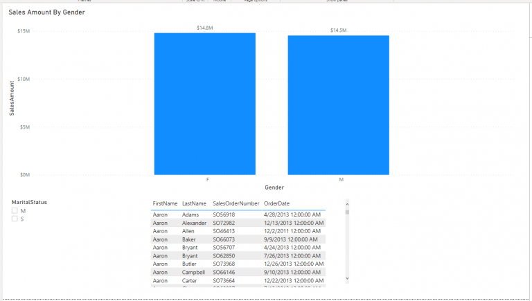Adding Custom Fonts In Power Bi Hack Dba