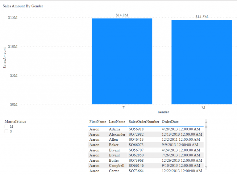 Adding Custom Fonts In Power Bi Hack Dba
